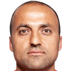 Muhammet Akagündüz FM 2020 Profile, Reviews