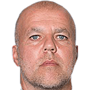 FM 2020 Best Head of Youth Development List, Profiles