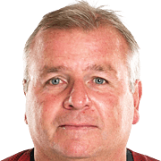 FM 2020 Best Coaches List, Profiles