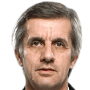 FM 2020 Czech Best Staff List, Profiles