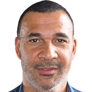 Ruud Gullit FM 2019 Profile, Reviews