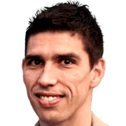 FM 2020 Cukaricki Staff List Review, Profiles