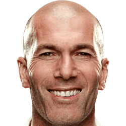Zinedine Zidane FM 2020 Profile, Reviews