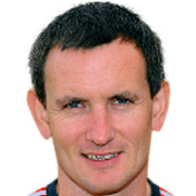 FM 2020 Best Physios List, Profiles