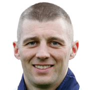 Trevor Croly FM 2020 Profile, Reviews