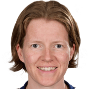 Esther Wills FM 2020 Profile, Reviews