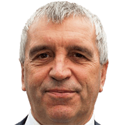 Kevin Reeves FM 2020 Profile, Reviews