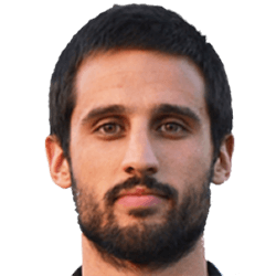 Gil Sousa FM 2020 Profile, Reviews