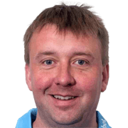 Ian Jones FM 2020 Profile, Reviews