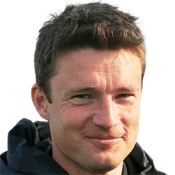 Mads Jørgensen FM 2020 Profile, Reviews