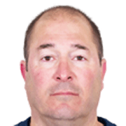 Bob Lilley FM 2020 Profile, Reviews