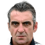 Ralf Minge FM 2020 Profile, Reviews